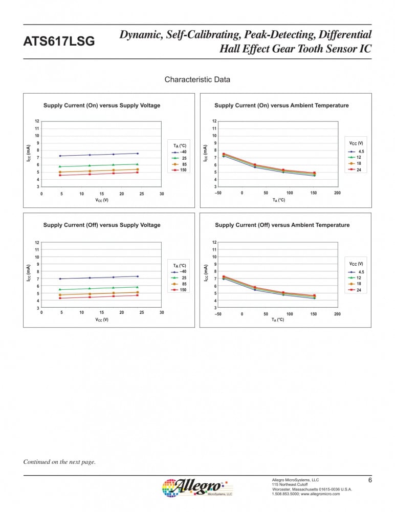 ATS617 datasheet page 6