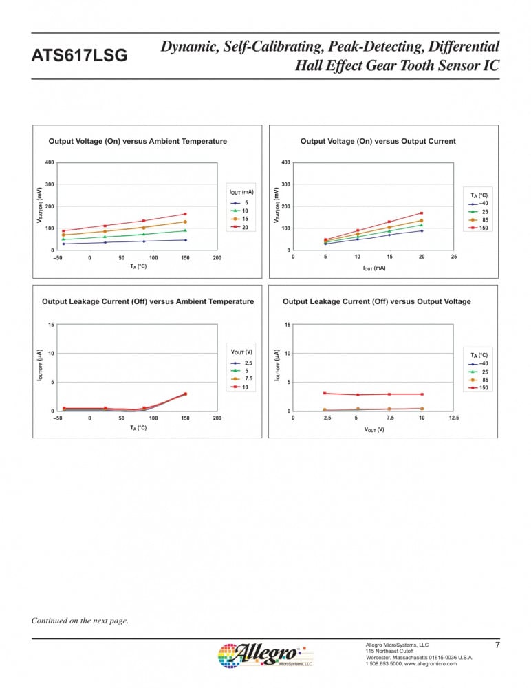 ATS617 datasheet page 7