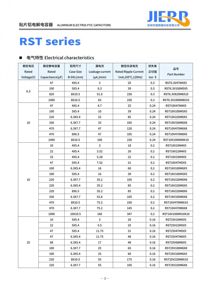 JIERR RST series datasheet page 3