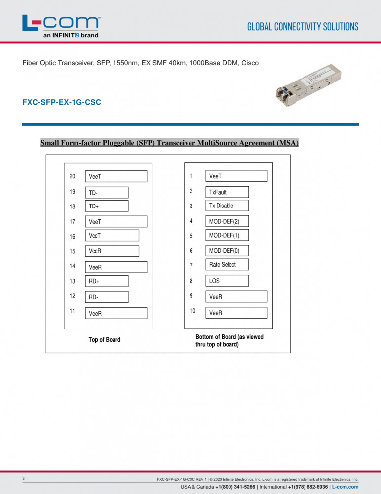 FXC-SFP-EX-1G-CSC datasheet page 3