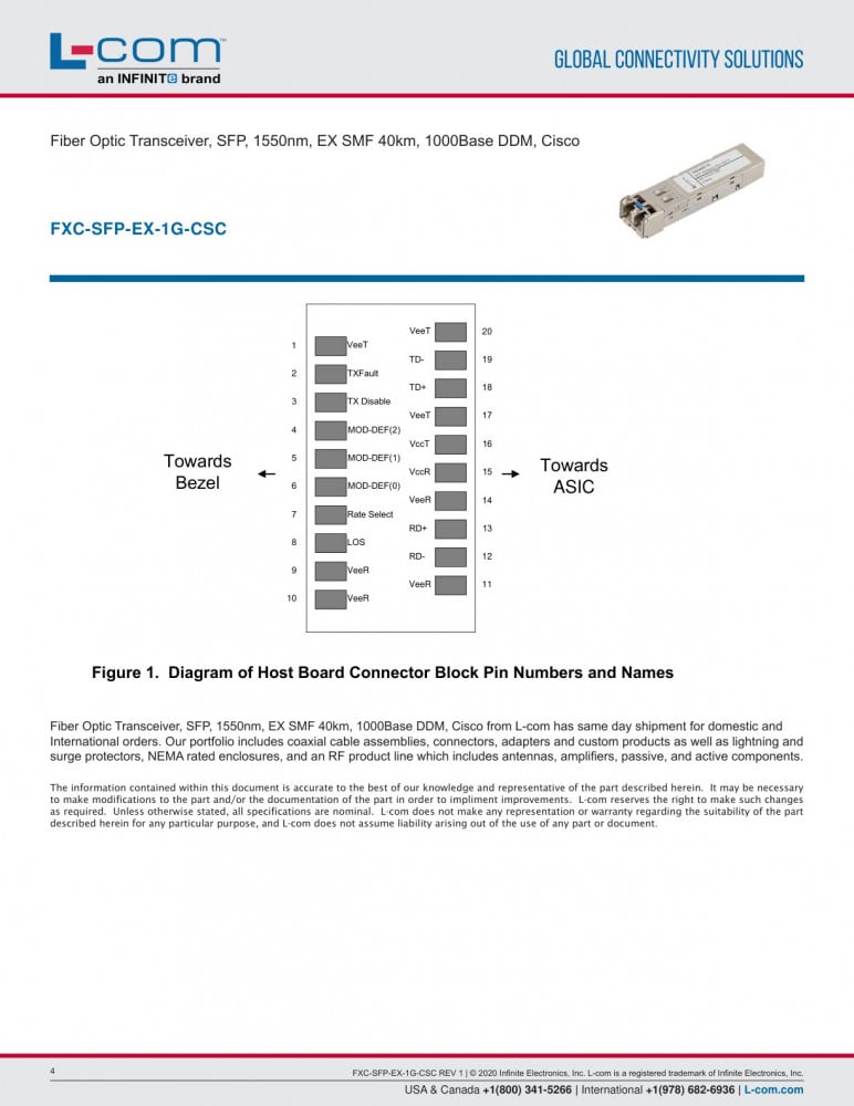 FXC-SFP-EX-1G-CSC datasheet page 4