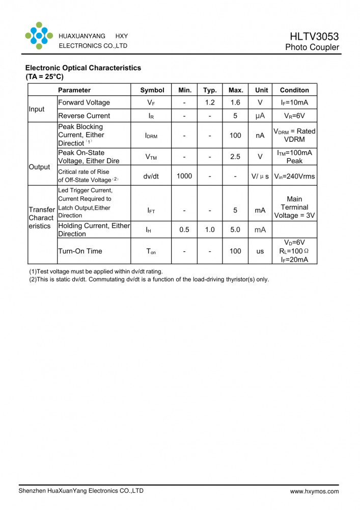 HLTV3053 datasheet page 2