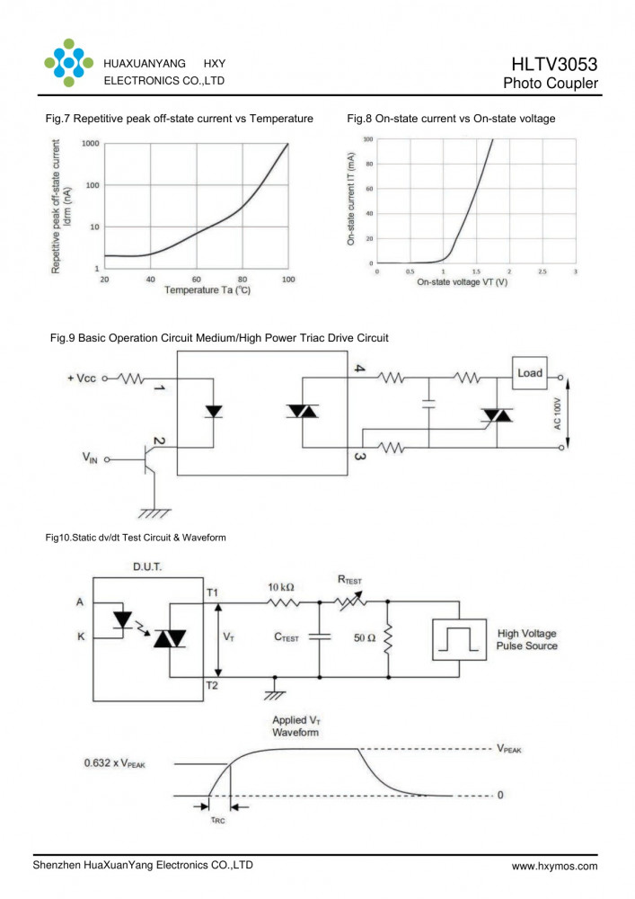 HLTV3053 datasheet page 4