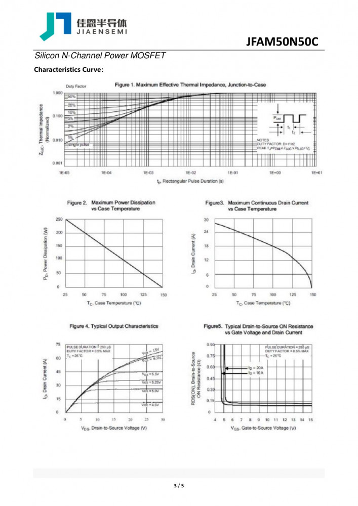 JFAM50N50C datasheet page 3