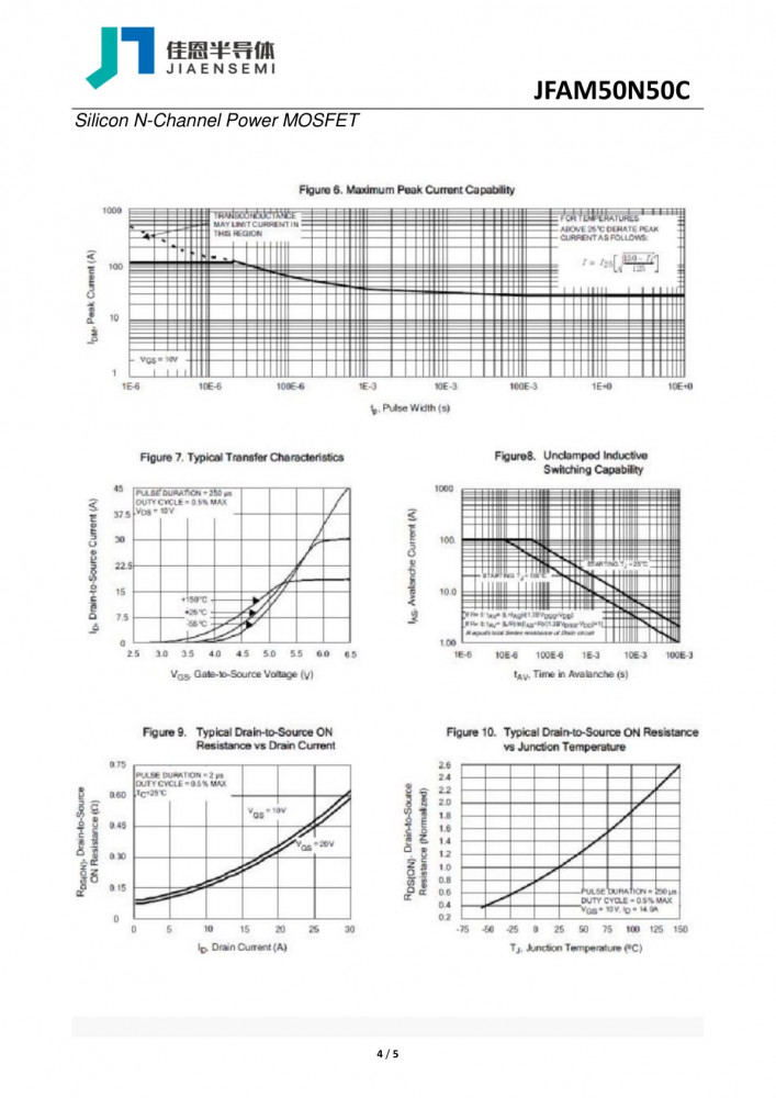 JFAM50N50C datasheet page 4