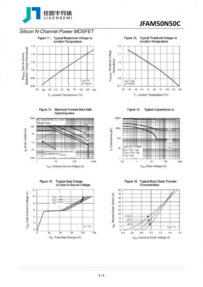 JFAM50N50C datasheet page 5