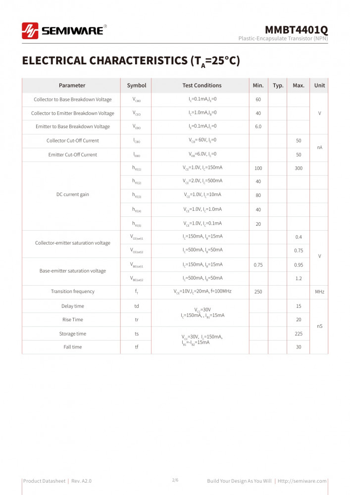 MMBT4401Q datasheet page 2
