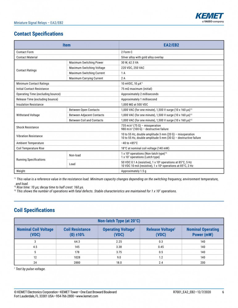 KEMET EB2 relay datasheet page 6