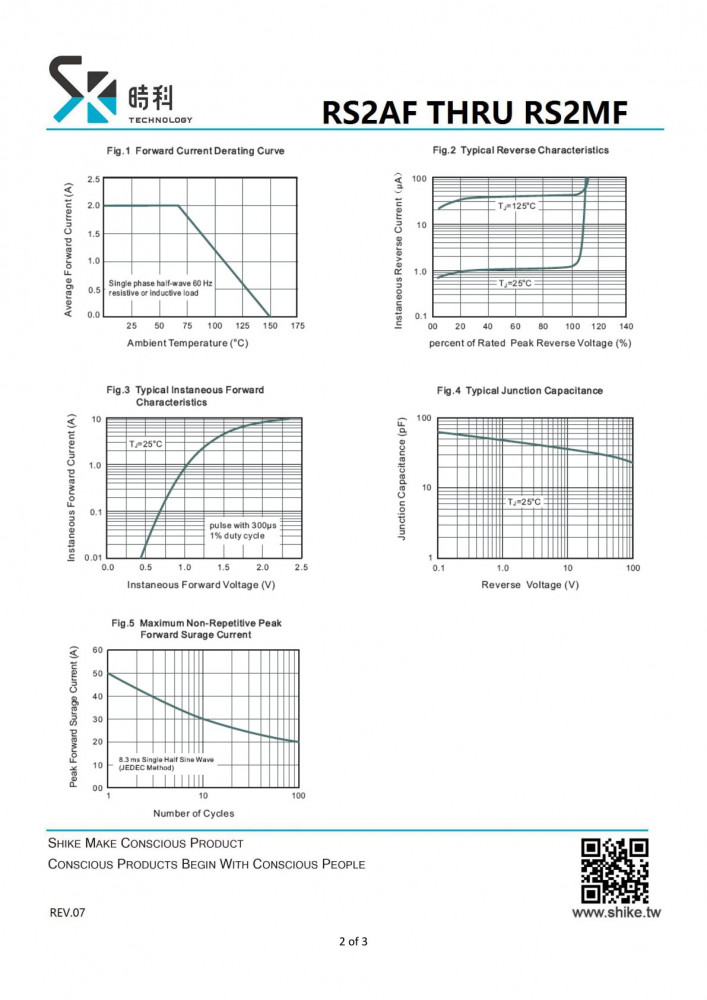RS2AF datasheet page 2