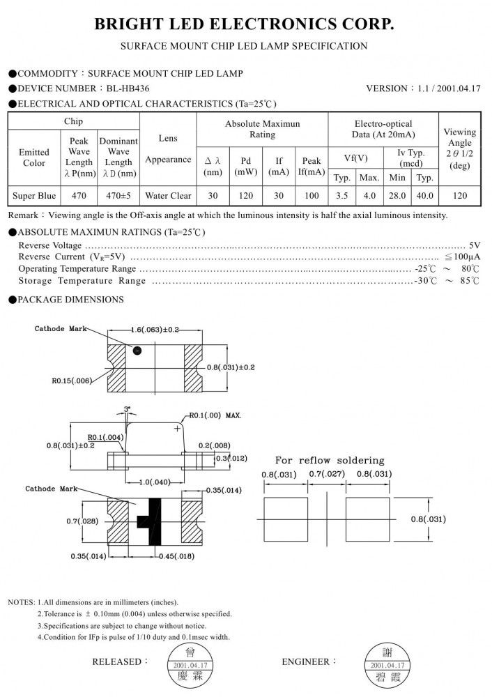 BL-HB436 document page 1