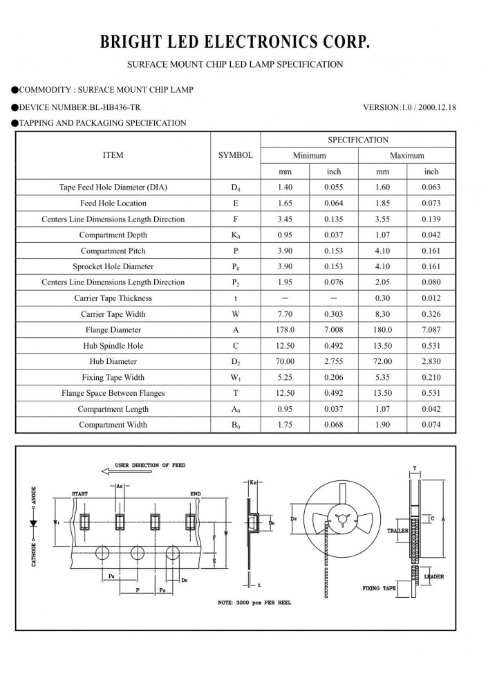 BL-HB436 document page 2