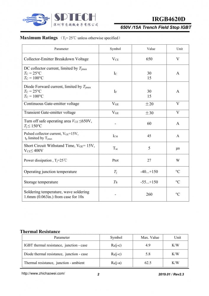 IRGB4620D datasheet page 2