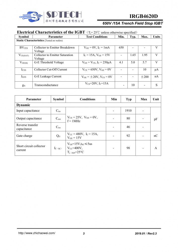 IRGB4620D datasheet page 3