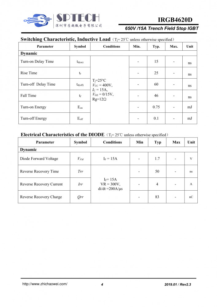 IRGB4620D datasheet page 4