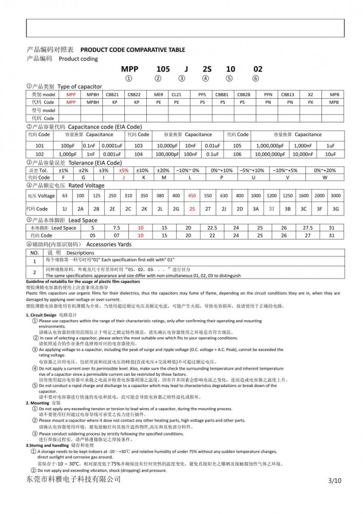 KYET MPP105J2S1002 specification page 3