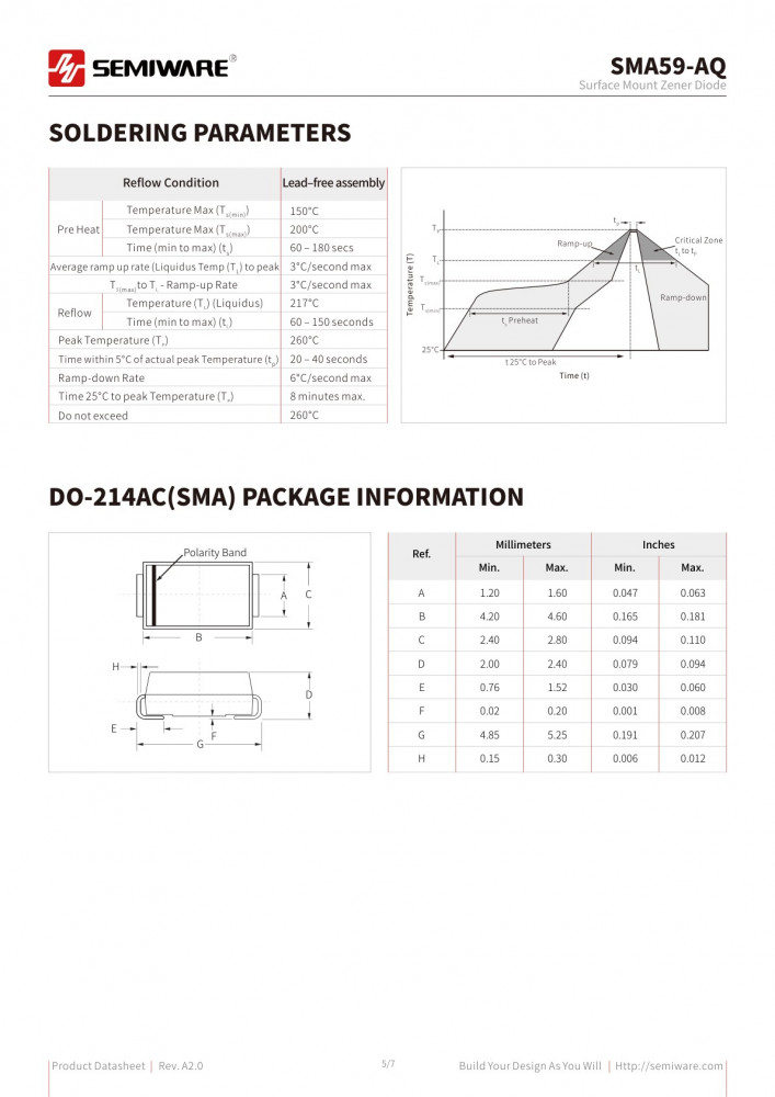 SEMIWARE SMA5952AQ datasheet page 5