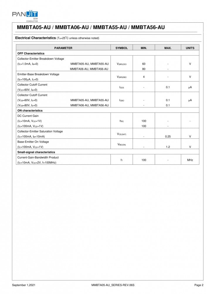 PANJIT MMBTA06-AU datasheet page 2