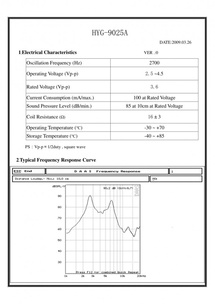HYG-9025A specification page 2