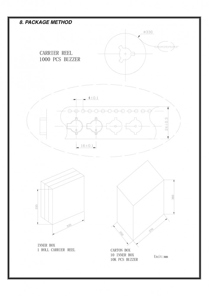 HYG-9025A specification page 7