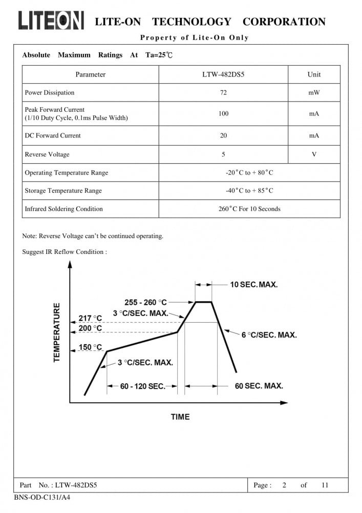 LTW-482DS5 datasheet page 3