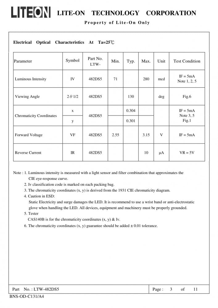 LTW-482DS5 datasheet page 4