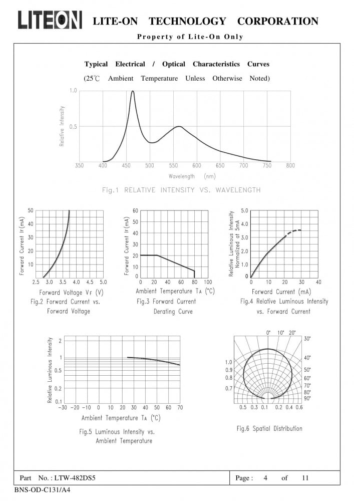 LTW-482DS5 datasheet page 5