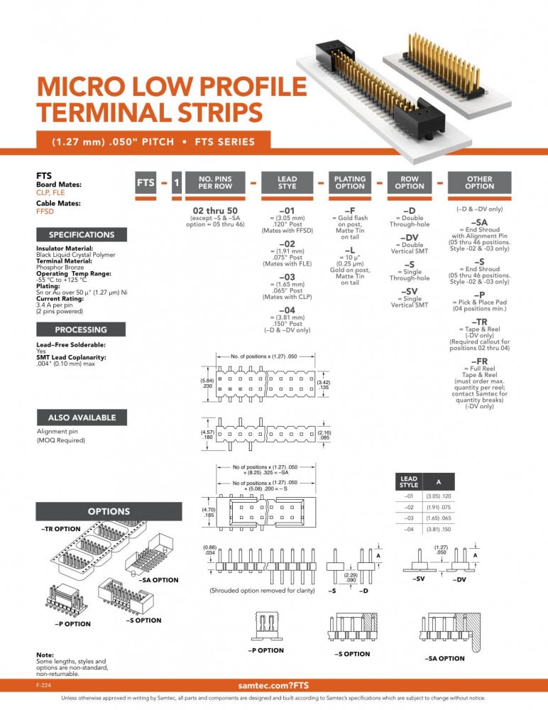 Samtec FTS series technical document preview