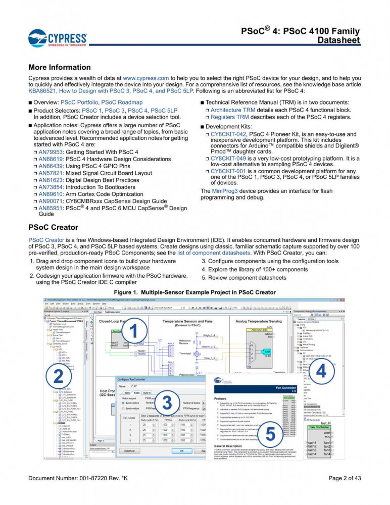 CY8C4124LQI-443T document page 3