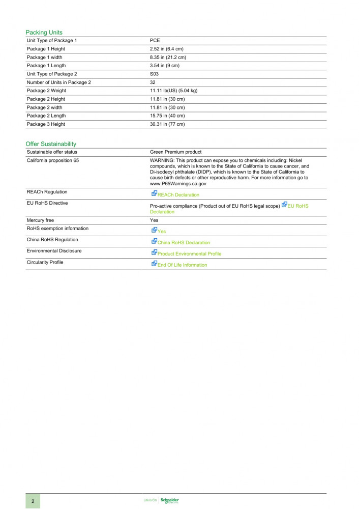 ZBRM21 technical document page 2