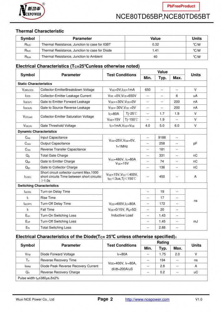 NCE80TD65BT datasheet page 2