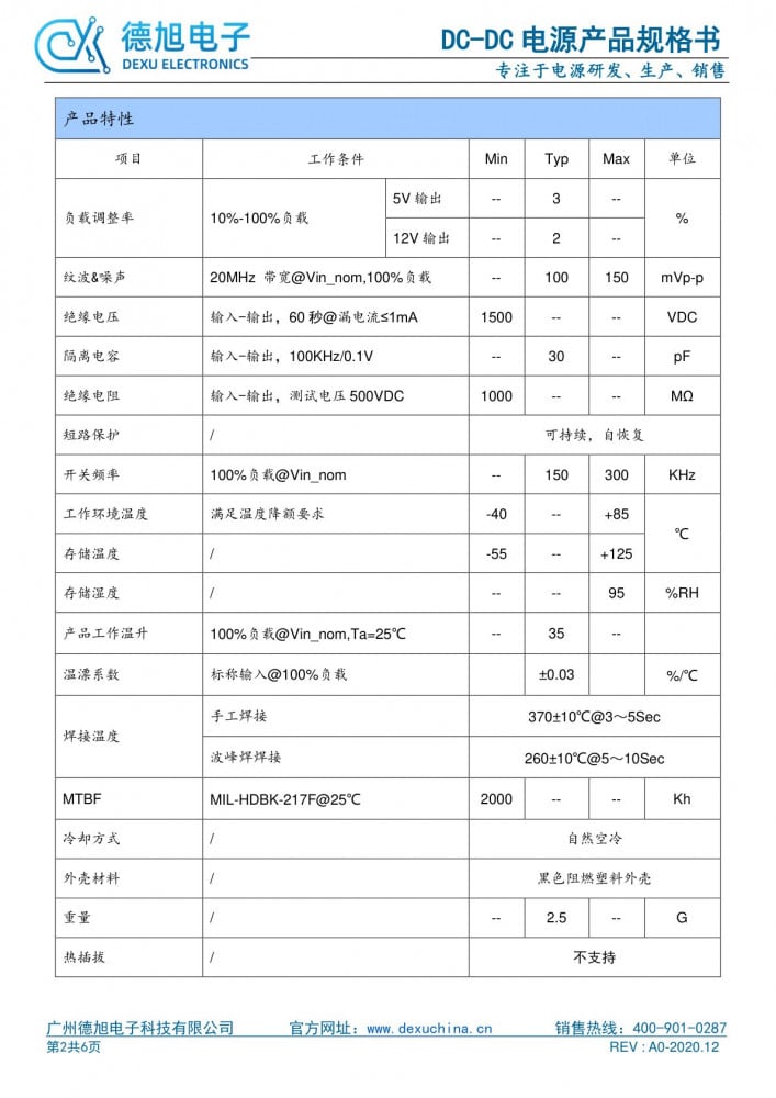 IB1205LS-1W datasheet page 2