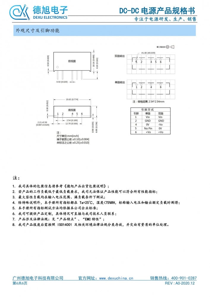 IB1205LS-1W datasheet page 6