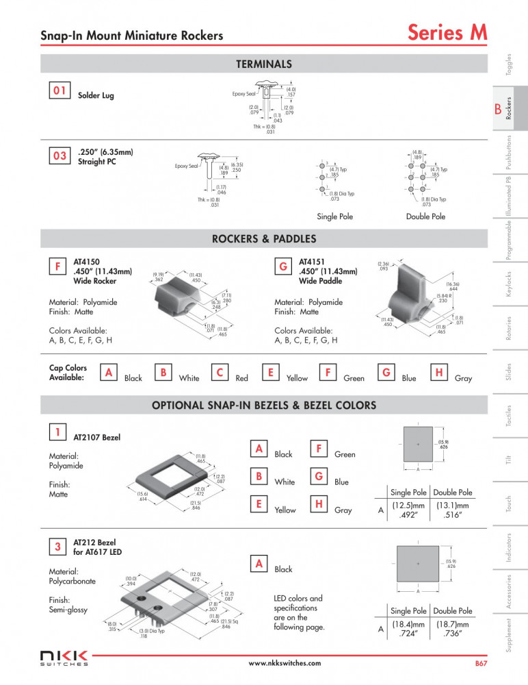NKK MN-series technical document page 6