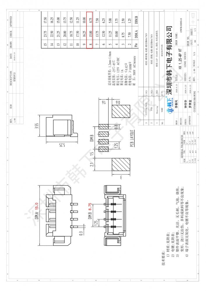 HX 1.25-8P WT specification page 1