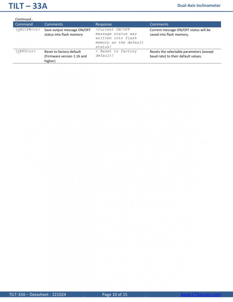TILT-33A datasheet page 10