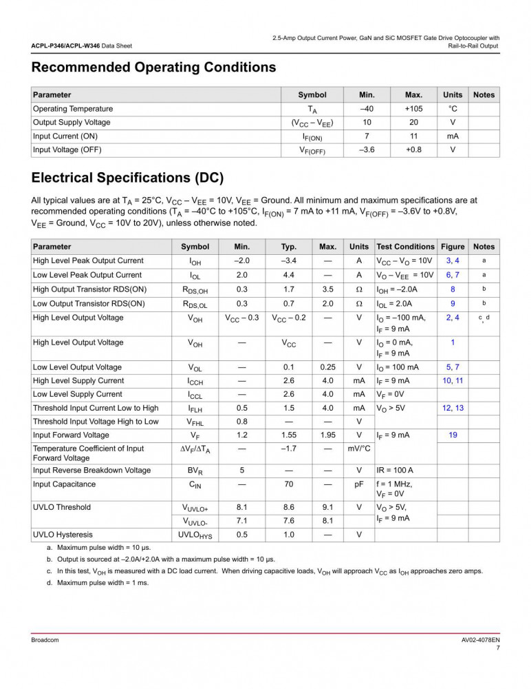 ACPL-W346 datasheet page 7