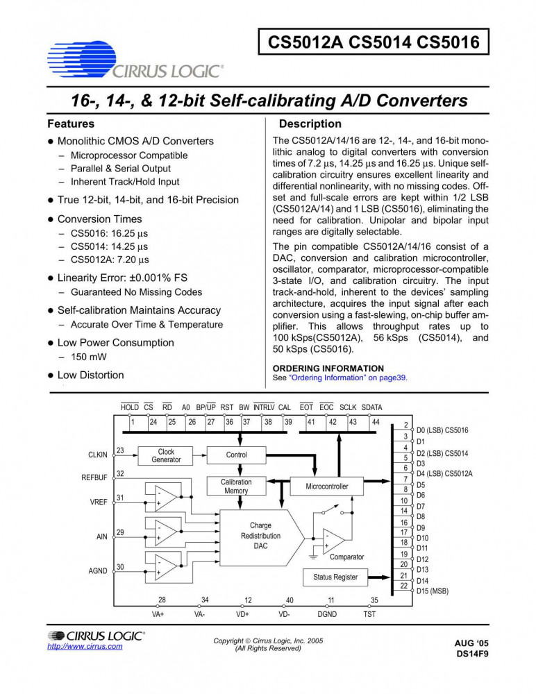 CS5014-BL14R datasheet page 1