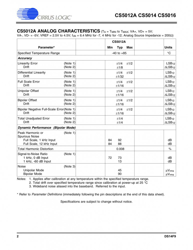 CS5014-BL14R datasheet page 2