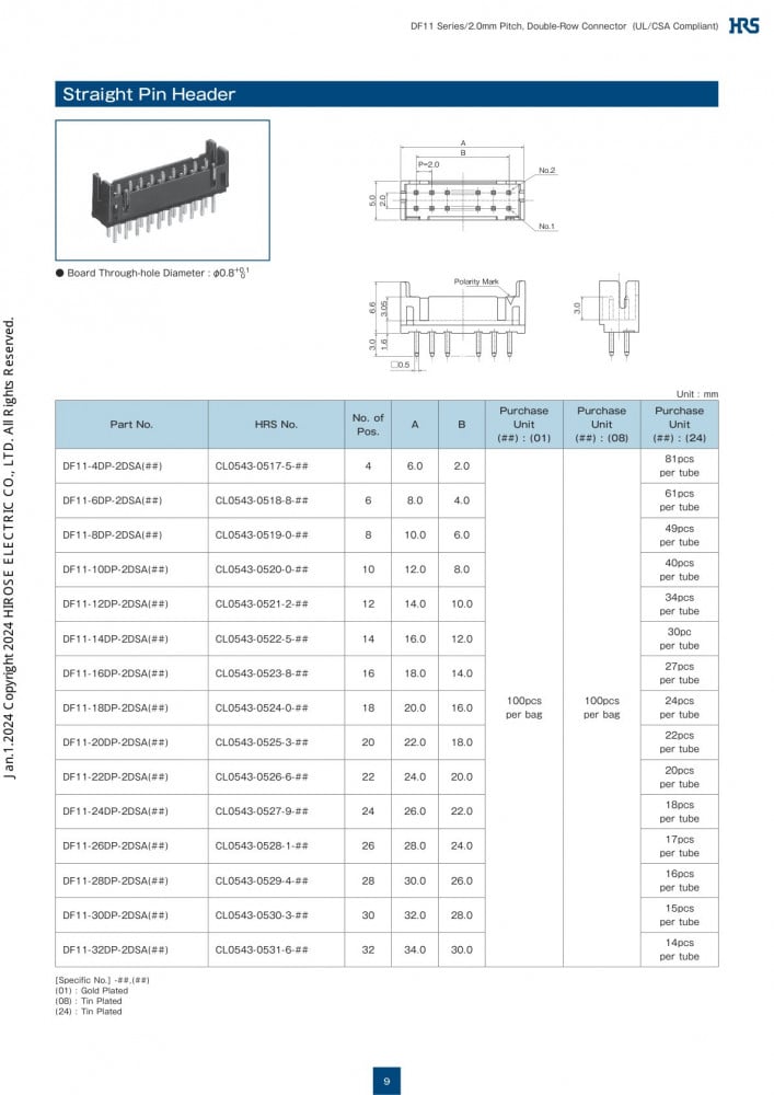 HRS DF11 datasheet page 9