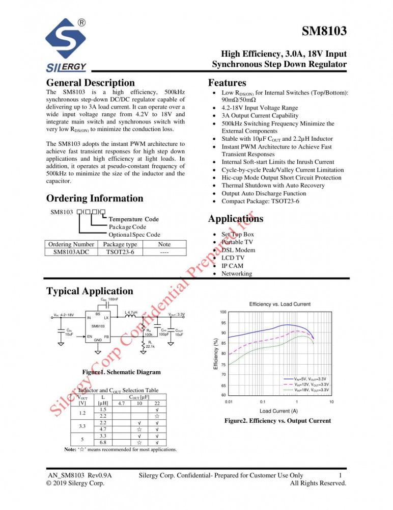 SM8103ADC datasheet page 1