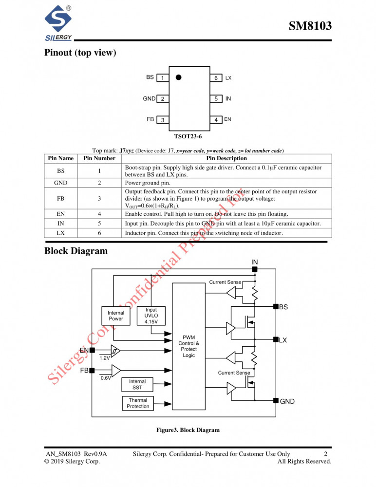SM8103ADC datasheet page 2
