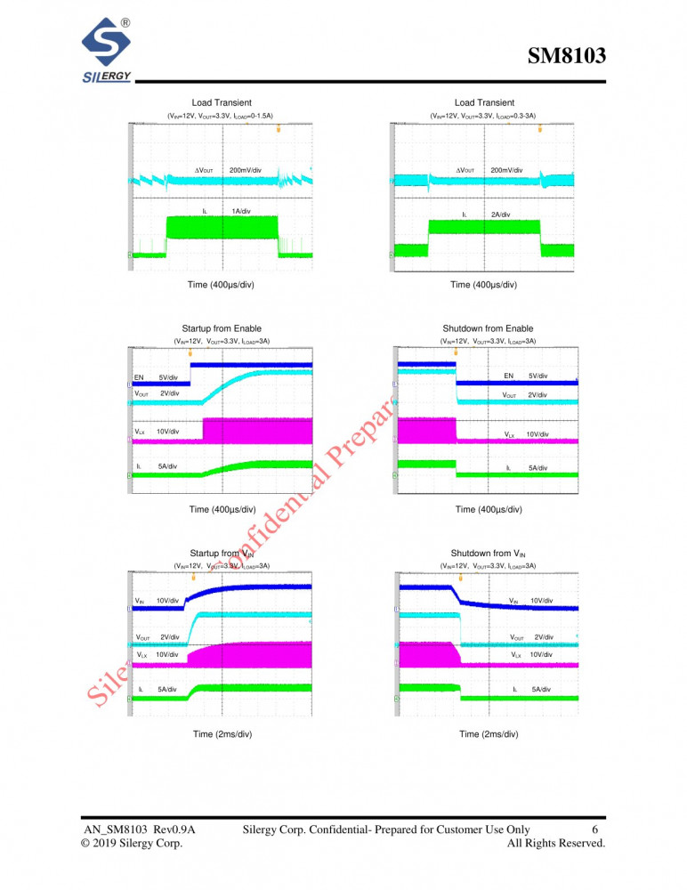 SM8103ADC datasheet page 6