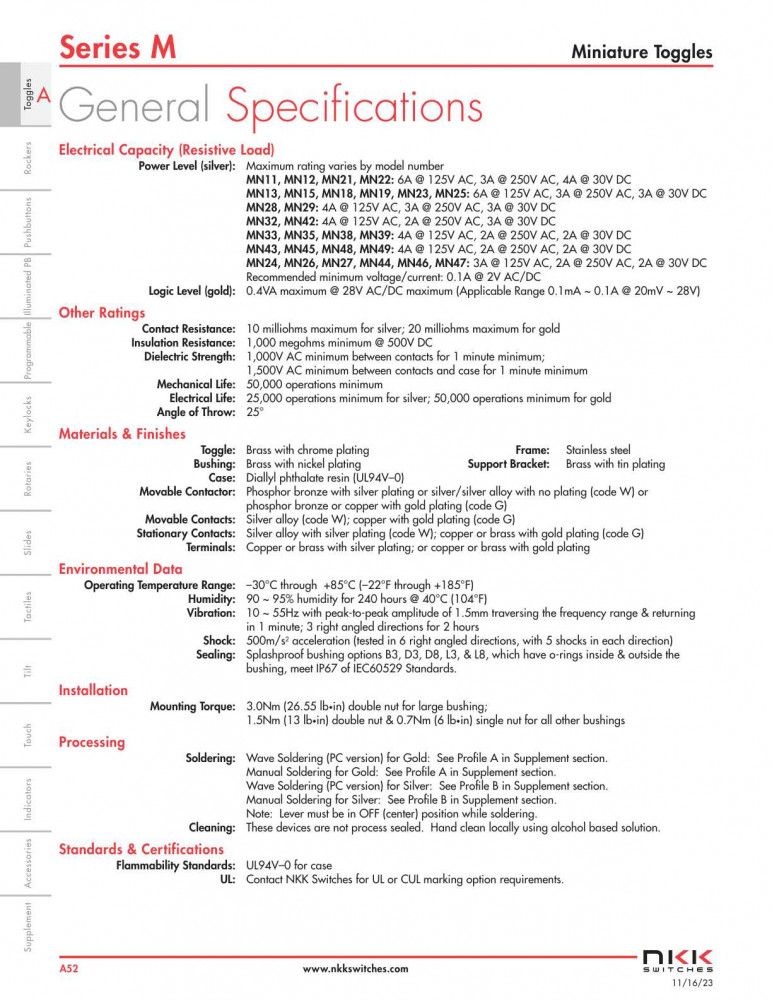 MN22 technical document, page 1