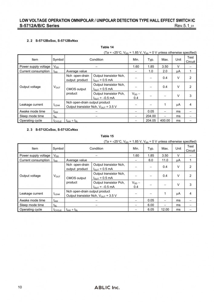 ABLIC S-5712A/B/C datasheet page 10