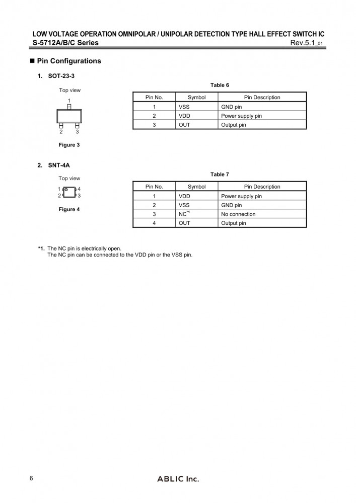 ABLIC S-5712A/B/C datasheet page 6