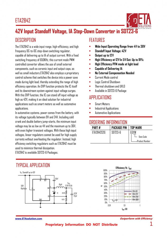ETA2842S2G datasheet page 1