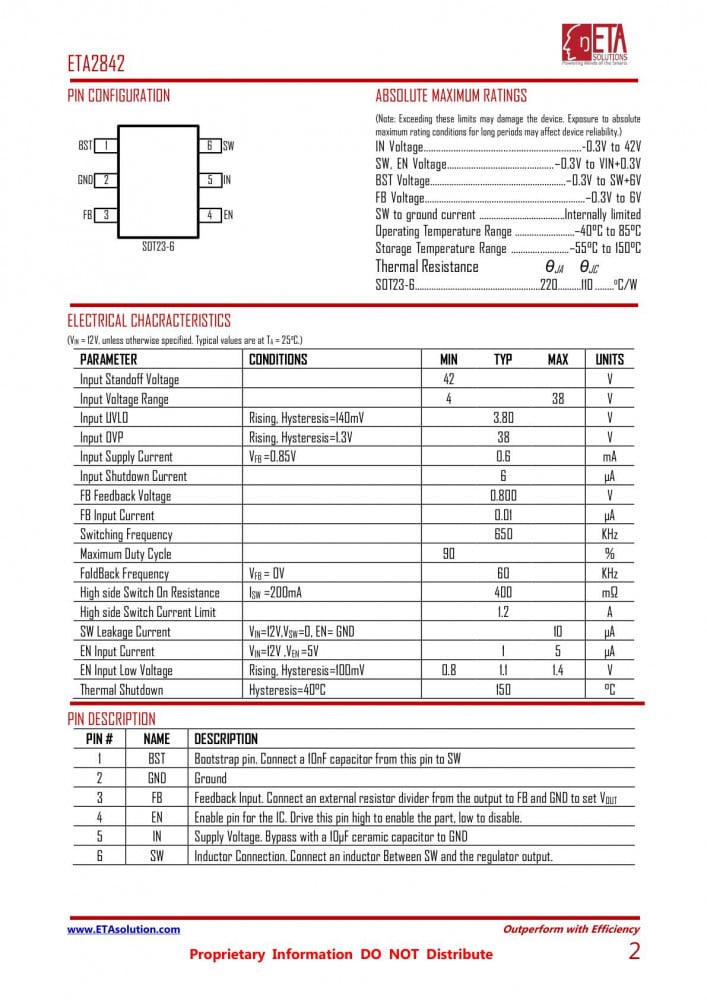 ETA2842S2G datasheet page 2