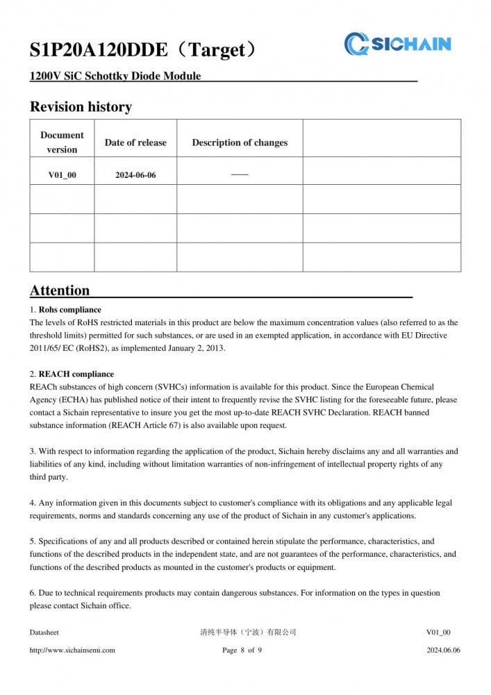 S1P20A120DDE datasheet page 8