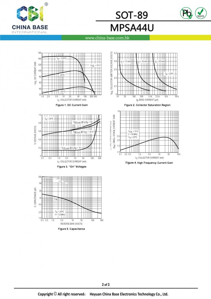 CBI MPSA44U datasheet page 2