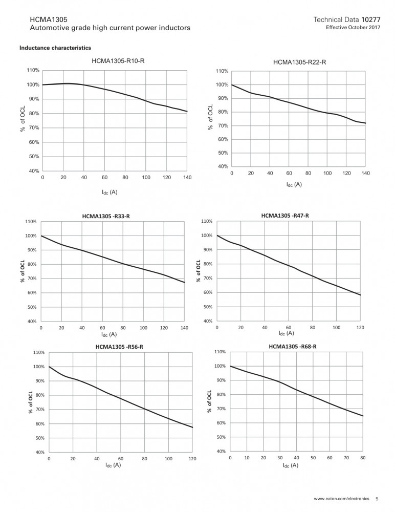 HCMA1305 technical document page 5